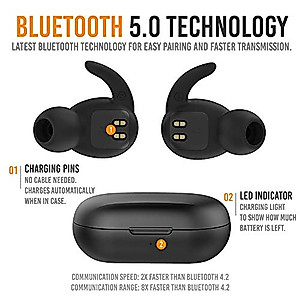 Alpatronix Wireless Earbuds HX500 Waterproof Bluetooth Headphones TWS in Ear Wireless Earphones Rechargeable Stereo Headset w/Qi Charging Case & Mic for iPhone/Samsung Galaxy, Sports&Running - Black