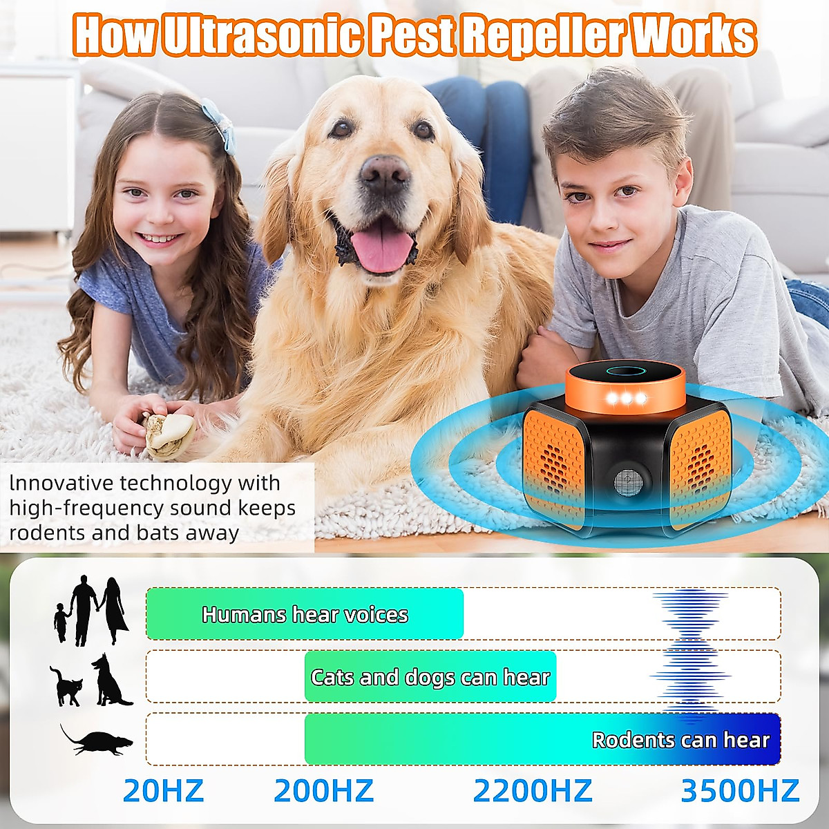 Jahy2Tech Mouse Repellent Ultrasonic Plug in Ultrasonic Pest Repeller 4-in-1 Mice Repellent Indoor Ultrasonic Mouse Repellent with Strobes Light Squirrel Repellent Indoor Attic Houses Garages Barns