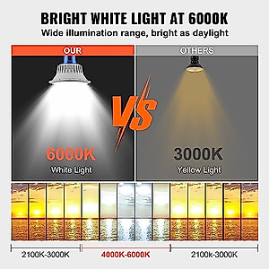 VEVOR LED Barn Light, 50W 5500LM, Ultra Brightness 6000K Daylight, Dusk to Dawn Area Lights, Outdoor Security Flood Lighting, IP65 Waterproof for Outside Yard Street Garage Shed Patio, Wall/Pole Mount