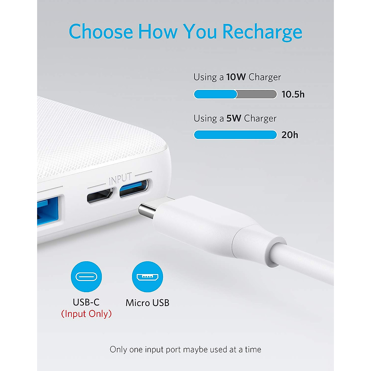 Anker Portable Charger, Power Bank, 20,000mAh Battery Pack with PowerIQ Technology and USB-C (Recharging Only) for iPhone 15/15 Plus/15 Pro/15 Pro Max, iPhone 14/13/12 Series, Samsung Galaxy (White)