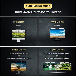 HumanCentric Video Conference Lighting - Add-On Only Light for Streaming and Video Conferencing, for Double, Triple, or Quadruple Light Setup, Add-On Only Kit Requires Existing Single or Double Kit