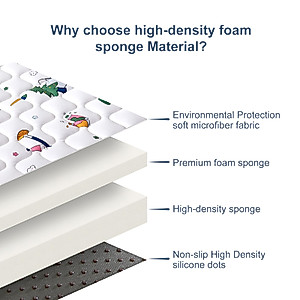 Vibe bear Baby Play Mat 79" X 71", Thicker Foam One-Piece Crawling Mat, Extra Large Anti- Slip Crawling Mat Activity Playmats for Babies,Toddlers, Infants, Play & Tummy Time