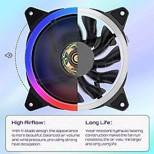 upHere 120mm LED Silent Fan for Computer Cases, CPU Coolers, and Radiators Ultra Quiet,Triple Pack Colorful Case Fan,F03