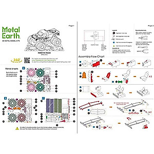 Fascinations Metal Earth Monster Truck 3D Metal Model Kit