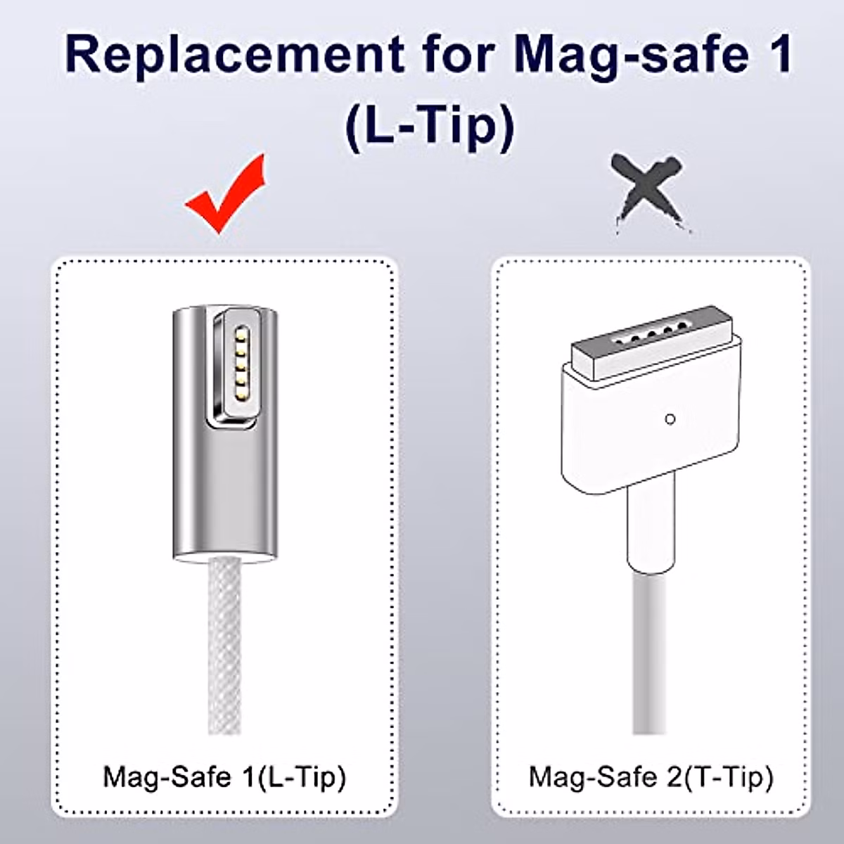 Etre Jeune USB C to Magnetic L-Tip Charging Cable, Type C to Mag-Safe 1 PD 100W Power Fast Charging Converter Connector Replacement for 2006-2012 Mac-Book Pro Air