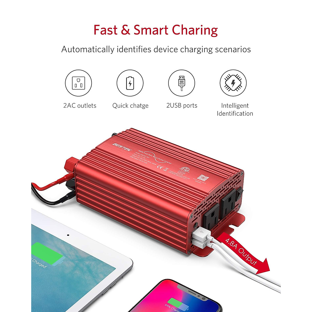 BESTEK 300Watt Pure Sine Wave Power Inverter - DC 12V to AC 110V Car Plug Inverter Adapter, Power Converter with 4.8A Dual USB Charging Ports and 2 AC Outlets Car Charger