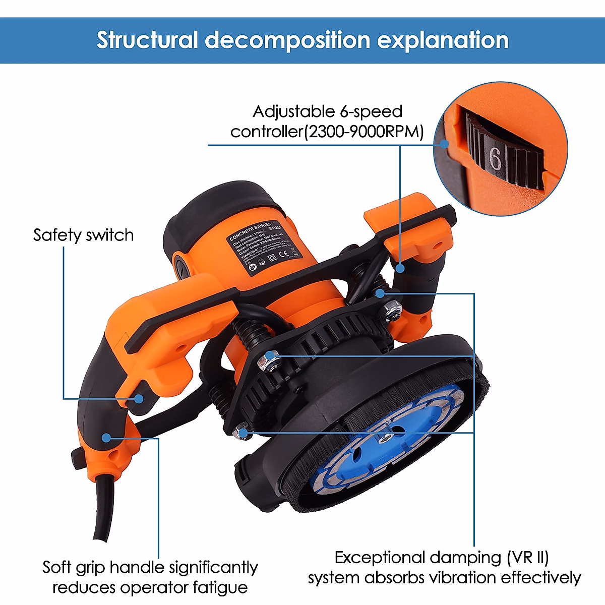 BOYIKSH Concrete Grinder, GJ1251, 5" Low-Vibration Concrete Surfacing Renovation Sander with Dust Extraction Tube, Edging Capacity, 1800W 120V 60Hz