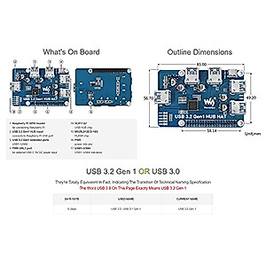 Waveshare USB 3.2 Gen1 HUB HAT, Compatible with Raspberry Pi 5/4B/3B/Zero/Zero W/Zero 2W/Pico/Pico W/Pico WH, 4X USB 3.2 Gen1 Ports, No Driver Required