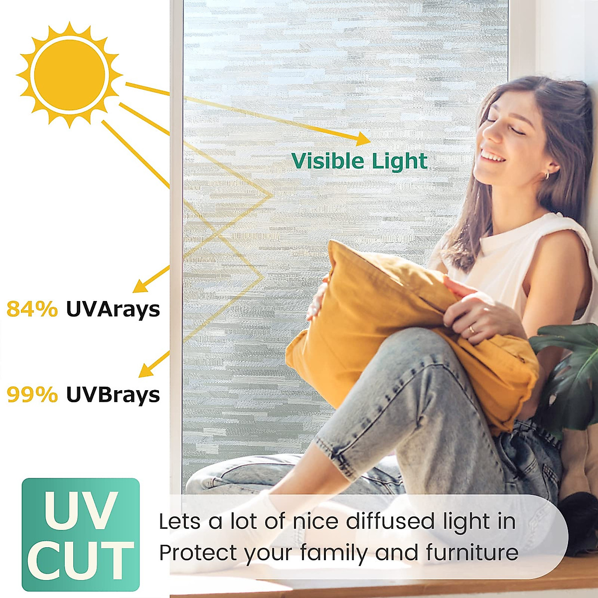 rabbitgoo Window Privacy Film, No Glue Frosted Glass Film, Static Cling UV Blocking Non Adhesive Reusable Heat Control Window Vinyl Clings for Home, Office, Frosted Silk, 17.5 x 78.7 Inches