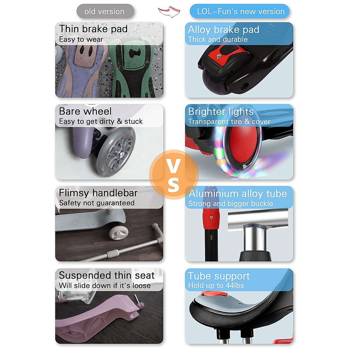 LOL-FUN Scooter for Kids Ages 3-5 Suitable Toy for 2 Year Old Boy Girl Gift with LED Lights, 3 in 1 Toddler Balance Bike & Push Toy, 4 Adjustable Height and Lean-to-Steer