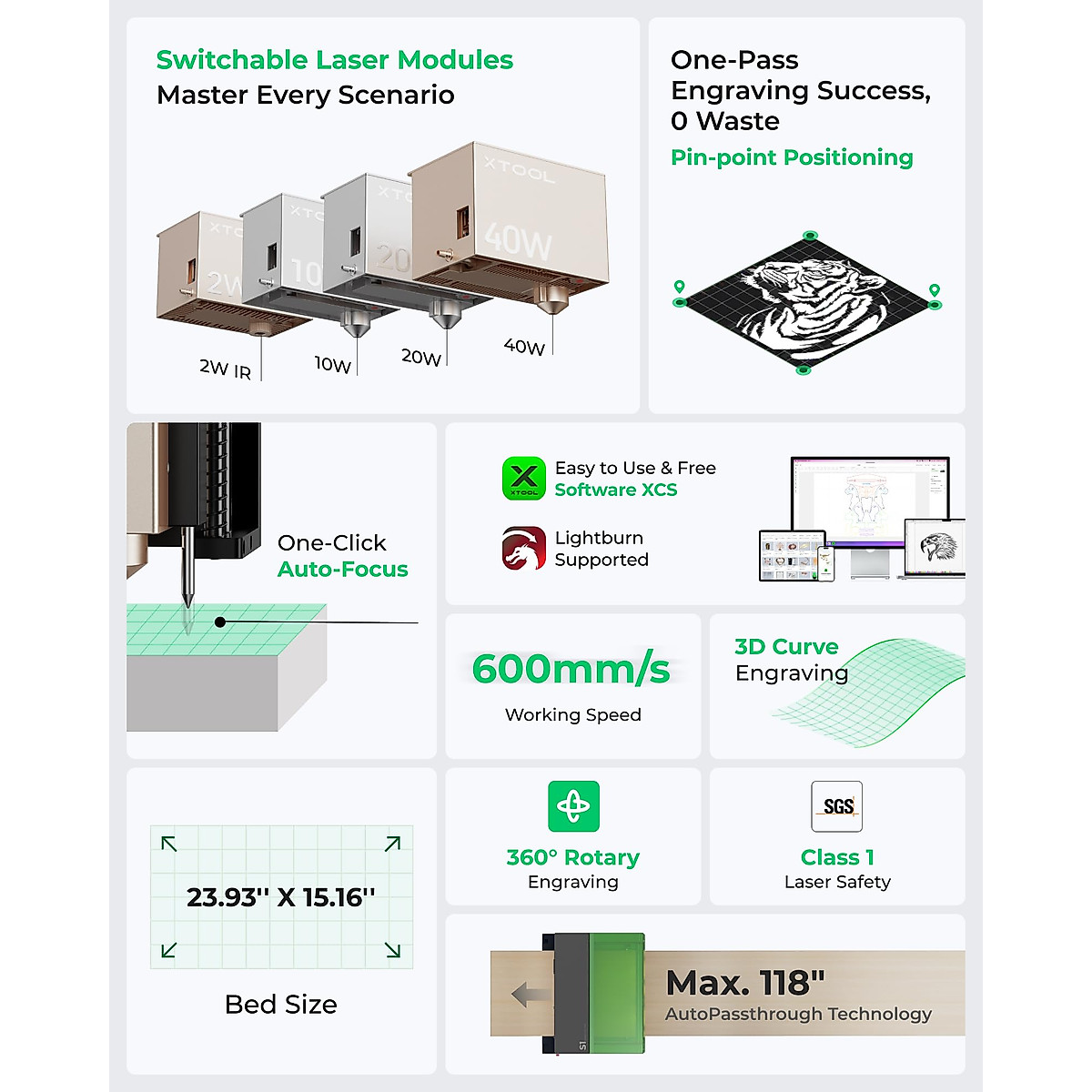 xTool S1 40W Laser Engraver and Cutter Machine with Air Assist & Honeycomb, 23.93" x 15.16" Bed Size, Beginner-Friendly, Laser Engravering Machine for Wood and Metal, Acrylic, etc. - Basic Bundle