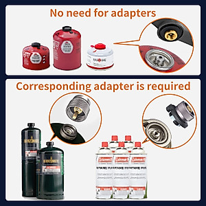 POWERFUL Grill Gun Propane Torch - Taschyas Kitchen Blow Torch for Cooking - Flame Thrower Fire Gun - Sous Vide Torch - Charcoal Lighter - Culinary Kitchen Grilling BBQ Searing Steak(Not Include Fuel)