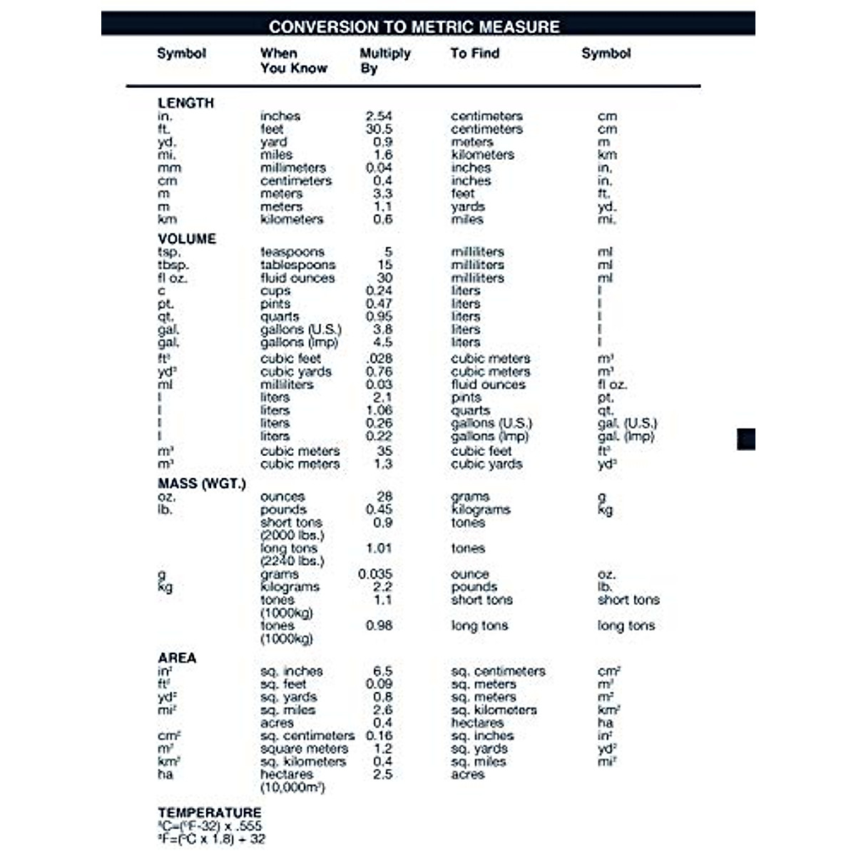 House of Doolittle 2023-2024 Monthly Calendar Planner, 2 Years, Expense Log, 6.9 x 8.75 Inches, Black Leatherette Cover (HOD268002-23)