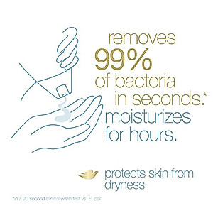 Dove Beauty Bar For All Skin Types Antibacterial Protects from Skin Dryness 3.75 oz 6 Bars