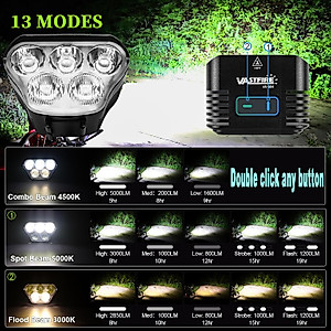 Bike Lights for Night Riding Aluminum Mounts Front and Back 5000 Lumen 12h 20000mah External Battery Pack for Night Riders, Mountain Bikers, Off-Road Cyclists