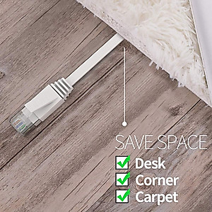 Jaremite Ethernet Cable 50 ft, Cat 6 Ethernet Cable, Cat6 Network Internet LAN Cable 50ft for Modem, Router, PS4, Xbox (Flat, White)