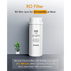 600 GPD RO Replacement Filter for Deepuro RO System WS6A/WS6B