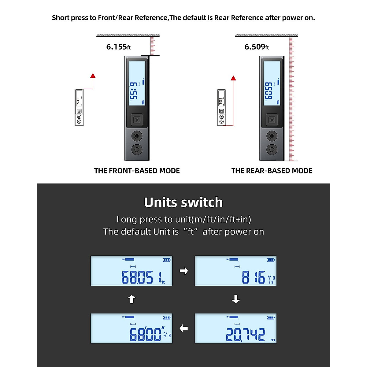 MiLESEEY Laser Measure,Mini Portable Laser Measurement Tool with Alloy Housing Design,Rechargeable,Backlit Display,M/in/Ft Unit Switching,Pythagorean Mode, Measure Distance, Area and Volume (98 Feet)
