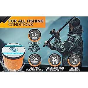 Reaction Tackle Braided Fishing Line Green Camo 65LB 150yd