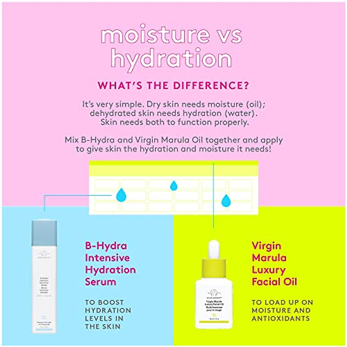 Drunk Elephant B-Hydra Intensive Hydration Serum for All Skin Types (50 mL / 1.69 Fl Oz)