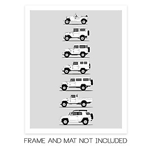 Idea Network History of Toyota FJ Cruiser Print Wall Art Handmade Decor of the BJ, FJ25, FJ40, FJ43, FJ45 Generations History Evolution (8x10" Print (Unframed), Satin Paper)
