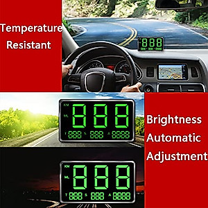 Universal GPS HUD Speedometer C80 Digital Display GPS Head Up Dispaly Speedometer Car Truck Odometer 4.5in Large Screen with Over Speed Warning MPH Fatigue Driving Alarm