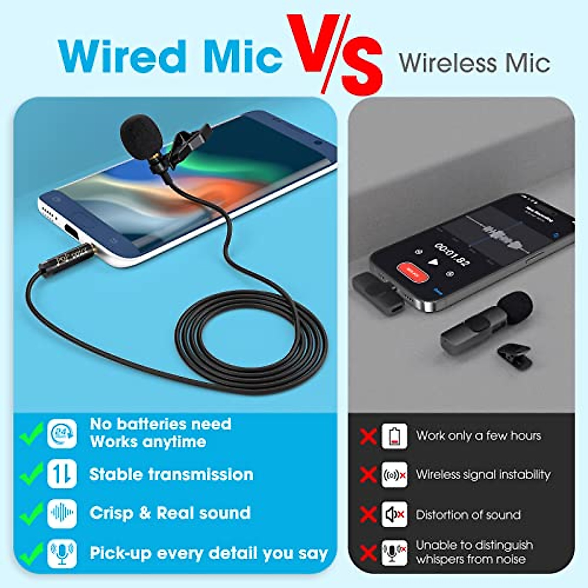 PoP voice Lapel Microphone Lavalier Mic - Noise Cancelling 16 Feet Lav Mic for iPhone Android & Windows Smartphones, Youtube, Interview, Studio, Video Recording (Single Head Omnidirectional Condenser)