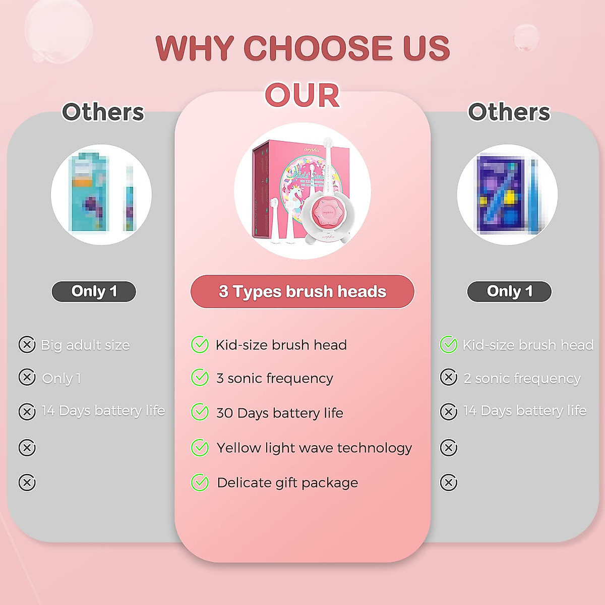 Rechargeable Electric Toothbrush for Baby, Toddler Electric Toothbrush with LED Light, Easy-Grip Silicone Handle, 3 Modes with 2 Minutes Smart Timer, Ages 1+, Pink