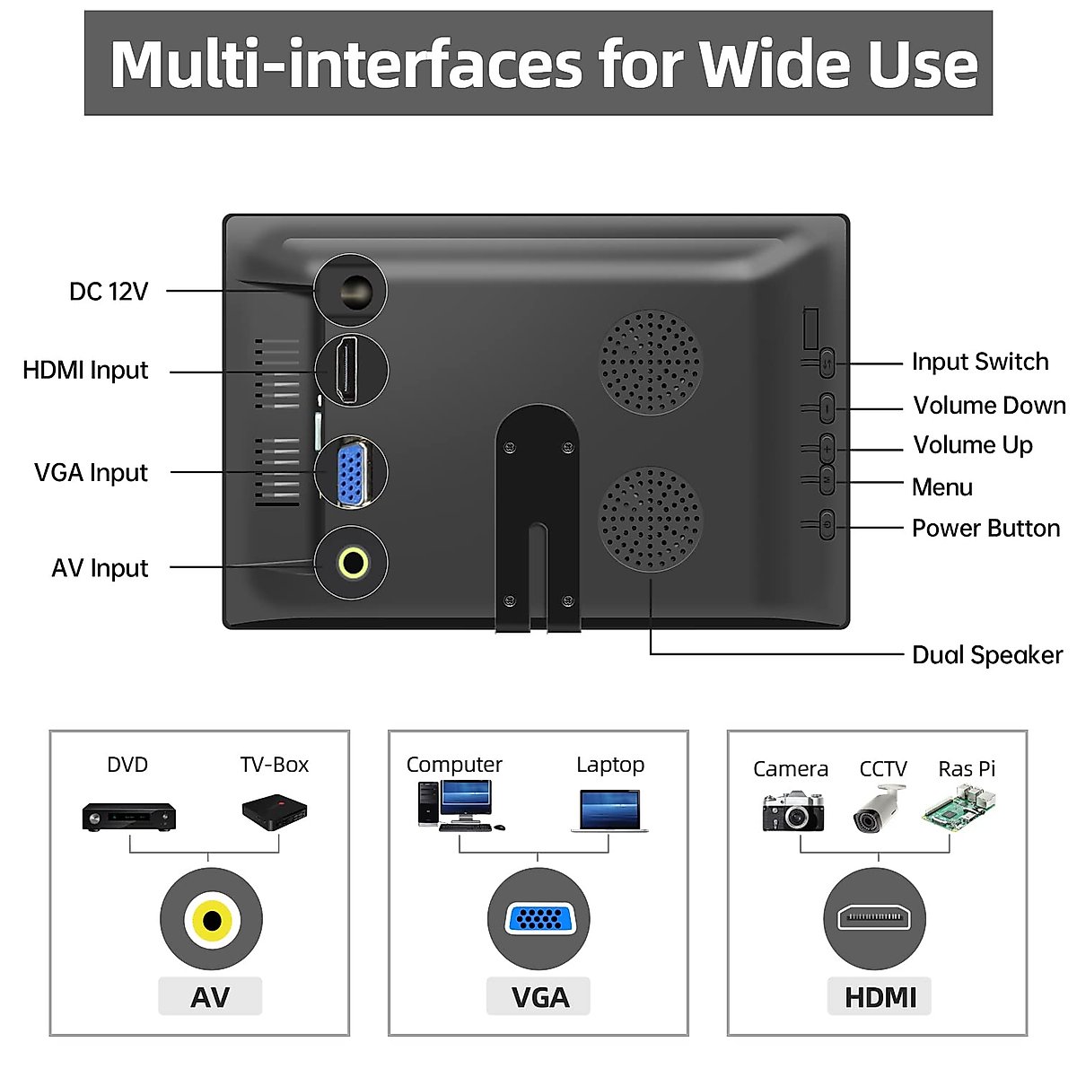 HMTECH 10.1 Inch HDMI Monitor 1280X800 Portable HD VGA Monitor LCD IPS Screen w/Dual-Speaker for Raspberry pi/PC/Laptop/TV/Camera/Gaming