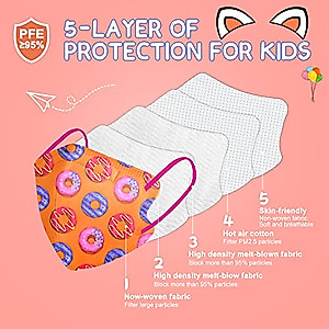 MISSAA KN95 Face Masks for Kids 30 Pcs, 5 Layers Disposable Protective Mask Small Size with Elastic Earloops for Children Boys Girls School Indoor Outdoor Use, Donut