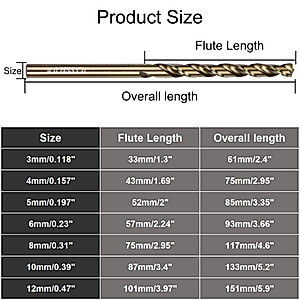 Sipery 5/32" Cobalt Drill Bits(10Pcs), M35 HSS Metal Jobber Length Twist Drill Bit Set for Hard Metal, Stainless Steel, 4mm