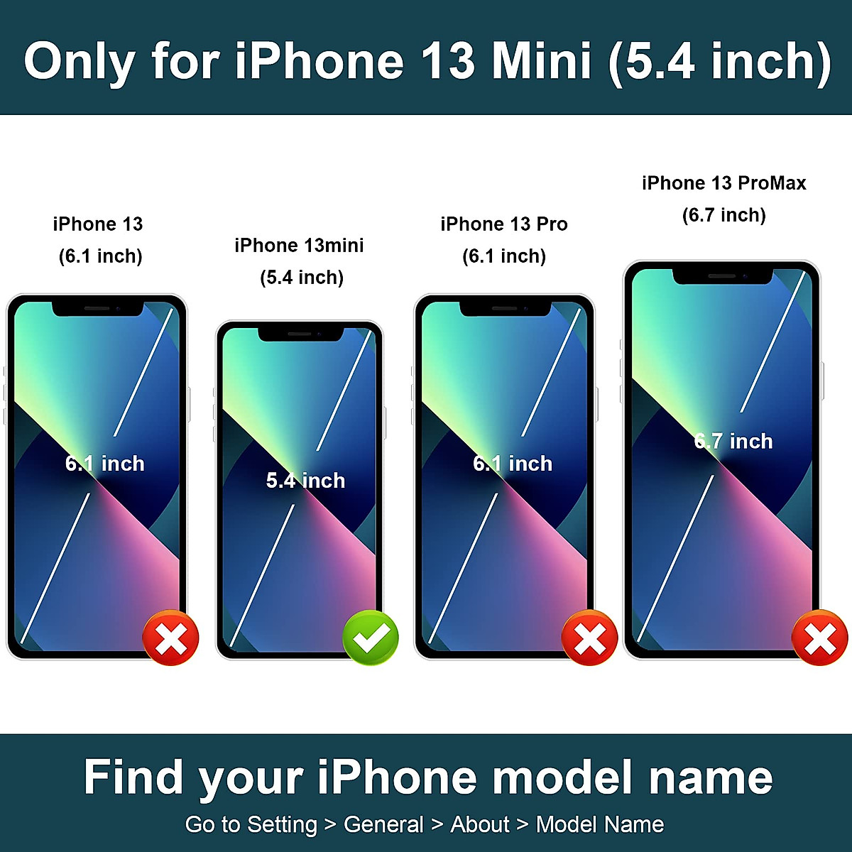 Folosu Compatible with iPhone 13 Mini Case Wallet with Card Holder, 360°Rotation Finger Ring Holder Kickstand Protective RFID Blocking PU Leather Double Buttons Flip Shockproof Cover 5.4 Inch Red