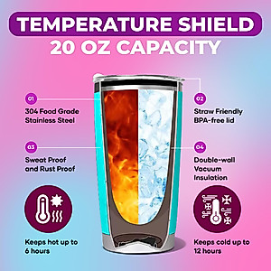 Birthday Gifts for Women/Men-I Came I Saw I Forgot Tumbler 20oz-Funny Coffee Mug,Senior Citizen Gift, Retirement Gifts,60th 70th 80th Birthday Presents for Men Women,Insulated Mug-C