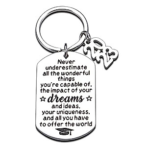 Inspirational Graduation Gifts for Women Men College 2023 High School Graduation Gifts for Son Daughter Teen Boys Girls Class of 2023 Grad Gifts for Best Friends Nurses Senior Master Law Students