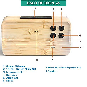 Searon Digital Alarm Clock with LED Display, Brightness Adjustment, Battery Backup, Snooze, 12/24Hr for Heavy Sleepers Kid Senior Teen Boy Girl Kitchen - 5.5 x 3 x 1.6 Inches. (Wood Grain Color)
