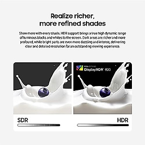 SAMSUNG 32-Inch ViewFinity S80PB Series UHD Monitor, DCI-P3 98%, VESA DisplayHDR 600, IPS Panel, Matte Display, USB-C, PIP/PBP, Intelligent Eye Care, LS32B806PXNXGO, 2023,Black