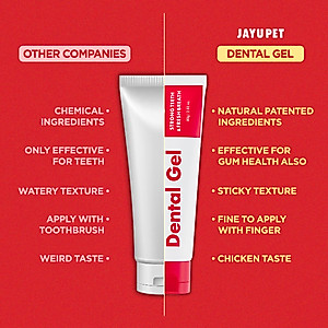 JAYU PET Dental Gel - Dog Cat Toothpaste, Removing Plaque and Tartar, Teeth Cleaning & Breath Freshener, Puppy Kitten Dental Care with Vet Approved (2.82oz. 80g)