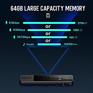 64GB Digital Voice Recorder, COCONISE Audio Recorder with 3072Kbps HD Recording, Voice Activated Recorder for Lecture with MP3 Player, A-B Loop Playback, Password, Accelerate Function
