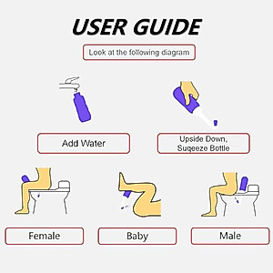 Gavilion 2 Pcs - Portable Bidet for Toilet, 300ML Upside Down Perineal Bottle with Storage Bag, Feminine Care Sprayer Bottle for Postpartum Care Personal Hygiene Clean,Style e