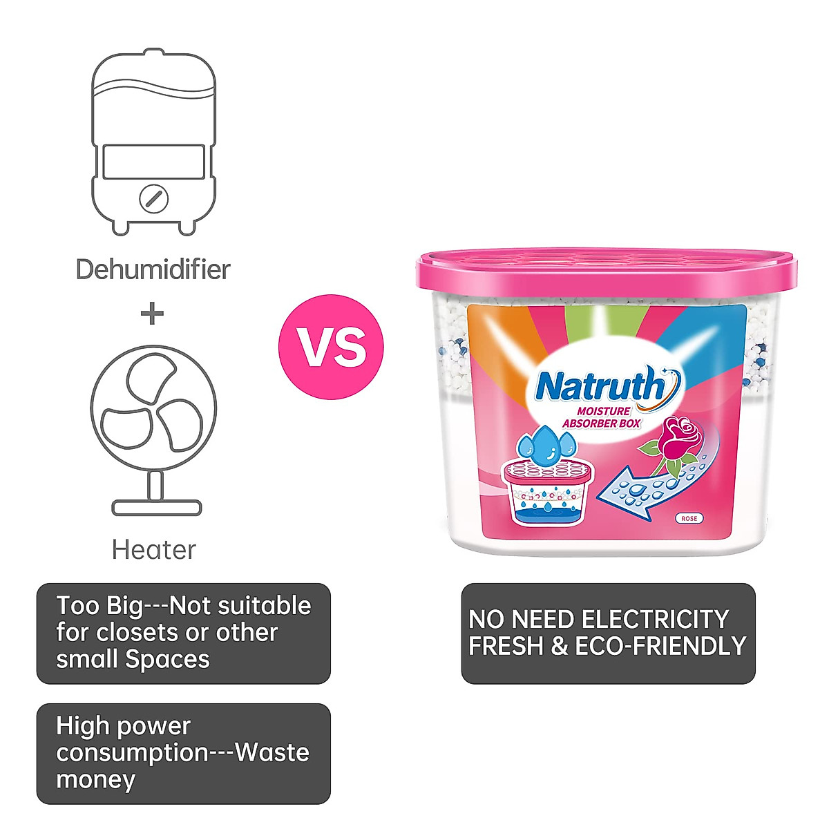 NATRUTH Moisture Absorbers Boxes (6 PACKS)，12.5 Oz With Rose Scent,Portable Closet Dehumidifier, Odor Eliminator Absorber Bucket,Humidity Absorber,Air Dehumidifier for Closet,Bathrooms, Kitchen &Boats