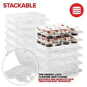 Stock Your Home Mini Plastic Cupcake Containers Disposable (40 Count) 12-Compartment Container with Connected Dome Lid Clear, BPA Free, For Small or Mini Sized Cupcakes