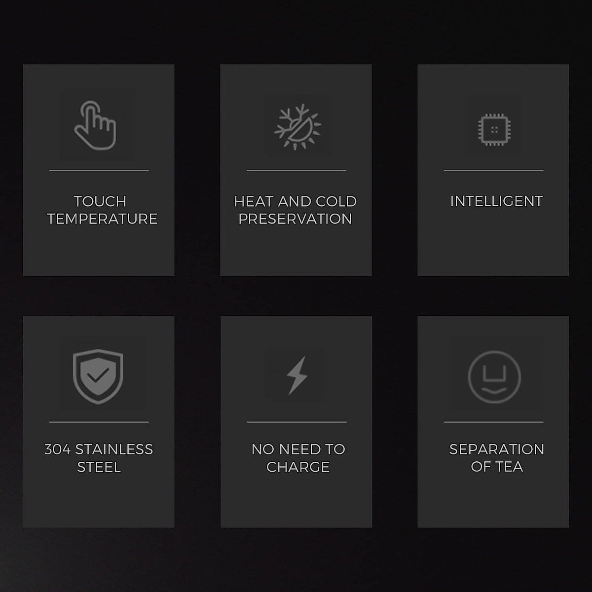 G-Ahora Anime Water Bottle,Anime Water Bottle Cup,Smart Temp Display Reusable Water Bottle 500ml (All B)