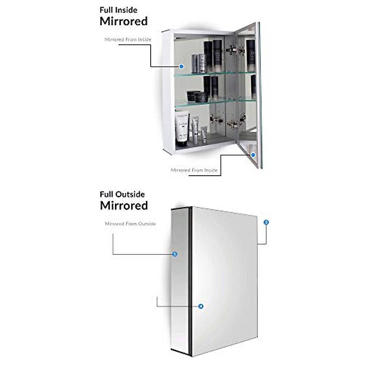Bathroom Medicine Cabinet, Aluminum, Recessed/Surface Mount, 24" x 24", Right/Left Hinged, Mirrored Interior