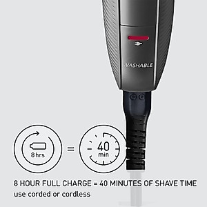 Panasonic Performance Hair Clippers with 2 Attachments and Adjustable Length Settings, Corded or Cordless Trimmer for Hair and Beard - ER-GC63-H (Silver)