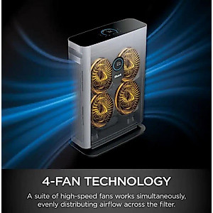 Shark HE401 Air Purifier 4 (Renewed)