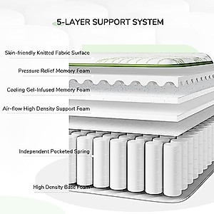 Novilla California King Mattress,12 Inch Gel Memory Foam Hybrid Mattress with Individually Pocket Springs, Breathable Mattresses for Cool Sleep,Motion Isolation & Pressure Relief, Medium Firm,vigour