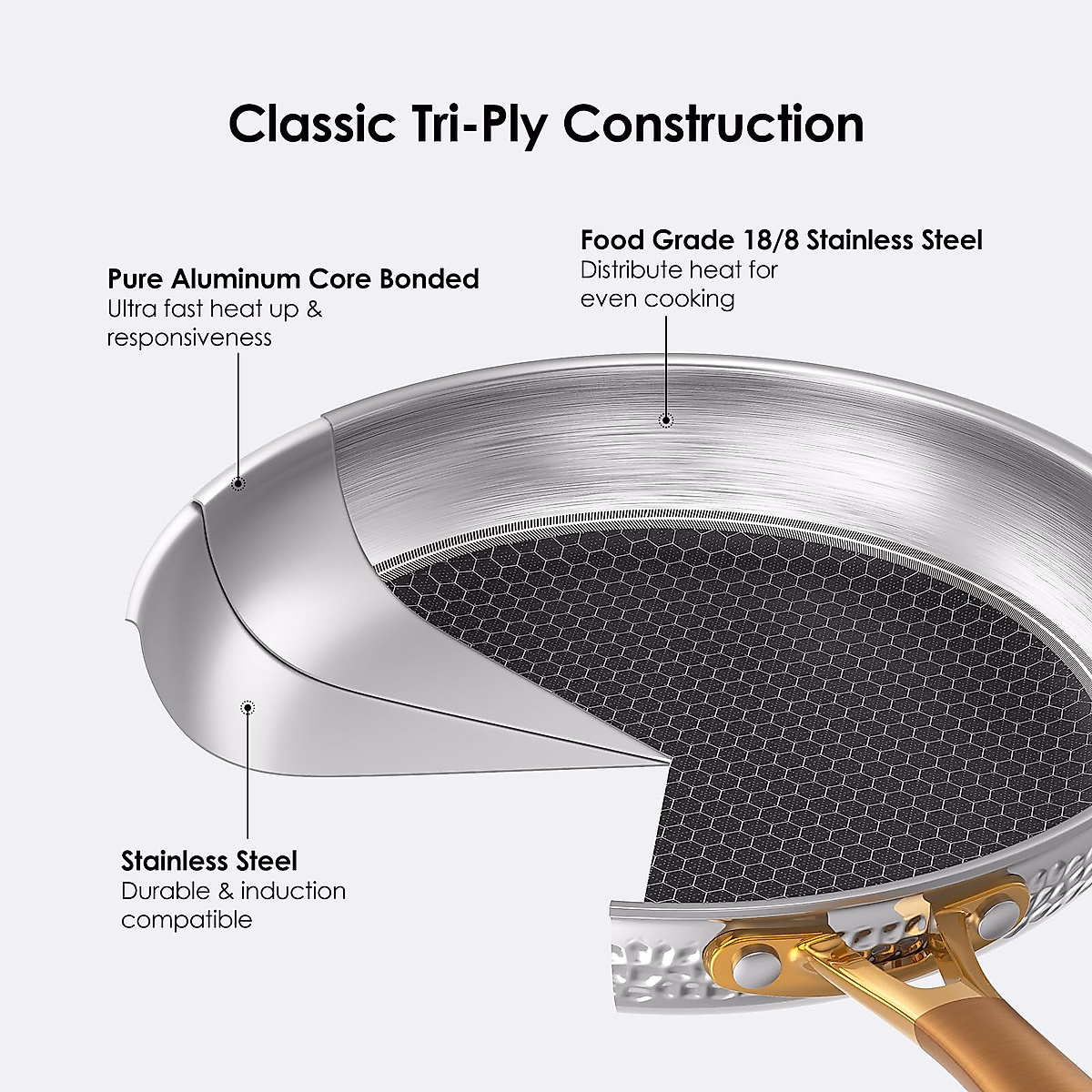 Homaz life 10-Inch Frying Pan, Tri-Ply Stainless Steel Cookware, Induction Ready, Compatible with All Cooktops, Dishwasher Safe, Non-Toxic, Gold-Colored Stay-Cool Handle