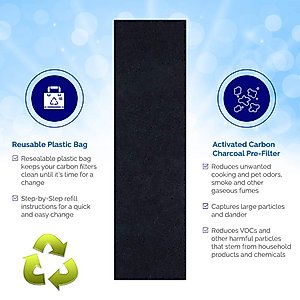 Captain's Compass Carbon Activated Pre-Filter 4-pack for use with the GermGuardian FLT5250PT True Hepa Filter with Pet Pure Treatment Filter C Pet