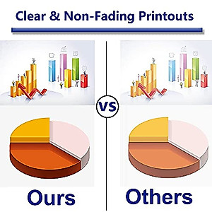 Kolasels Remanufactured Toner Cartridge Replacement for TN-227 TN227 | TN-227BK for HL-L3210CW HL-L3230CDW HL-L3270CDW Printer (1-Pack, Black)
