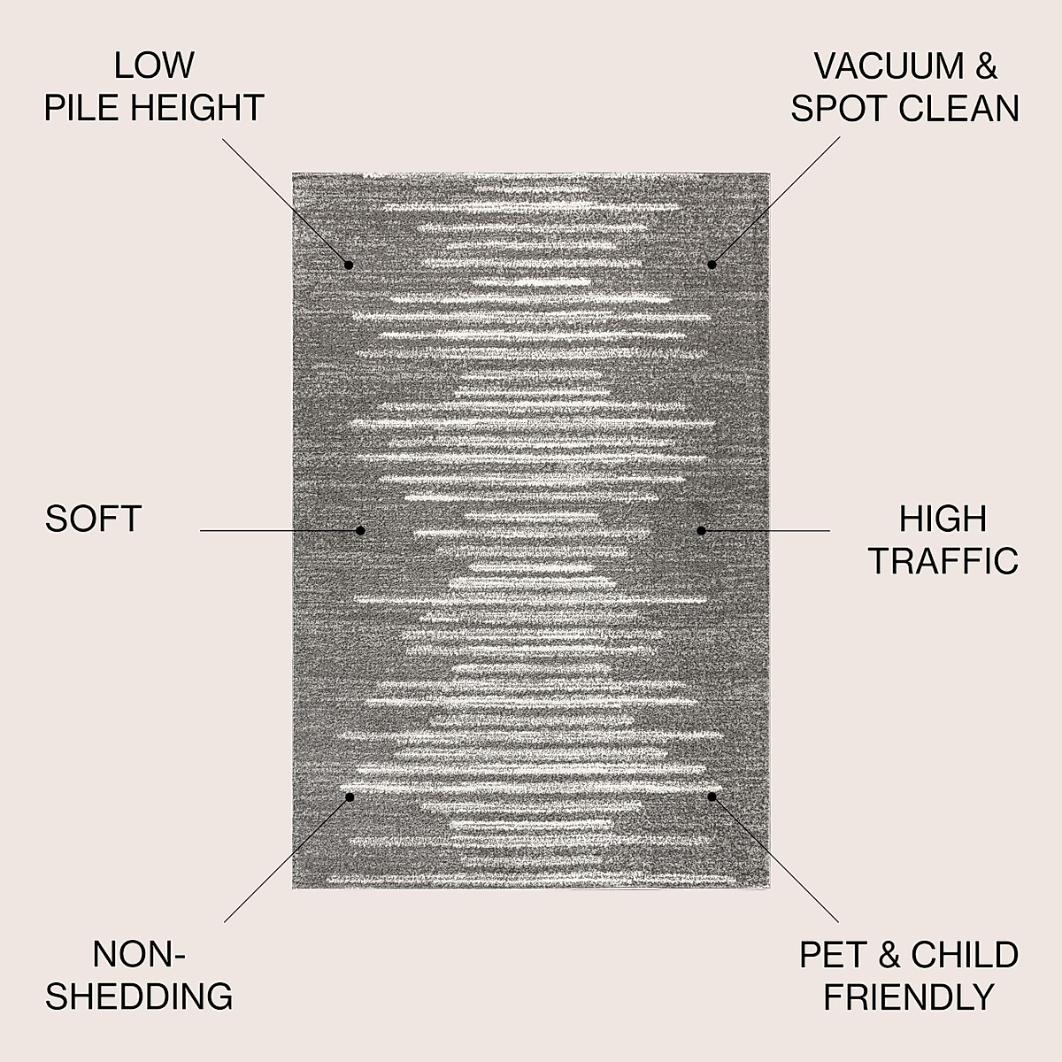 JONATHAN Y MOH205B-8 Aya Berber Stripe Geometric Indoor Farmhouse Area-Rug Bohemian Minimalistic Striped Easy-Cleaning Bedroom Kitchen Living Room Non Shedding, 8 X 10, Gray,Cream